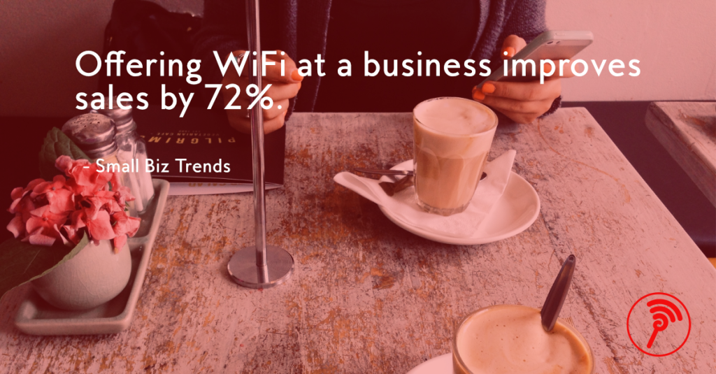 3 Benefits Of Social WiFi Marketing For Restaurants | SugarWifi