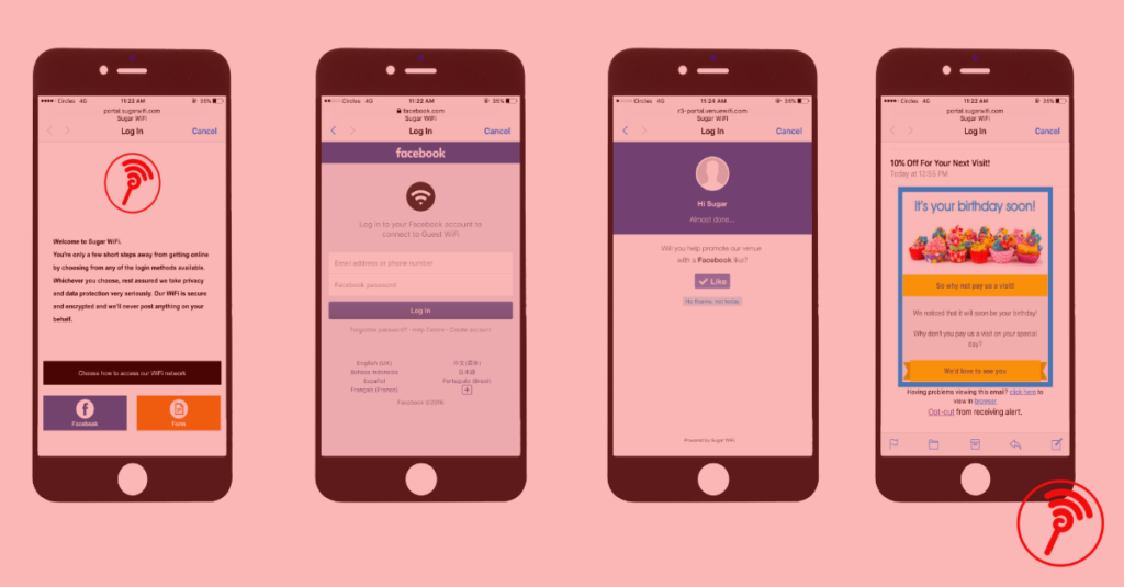 Social WiFi Improves Business Marketing | SugarWifi